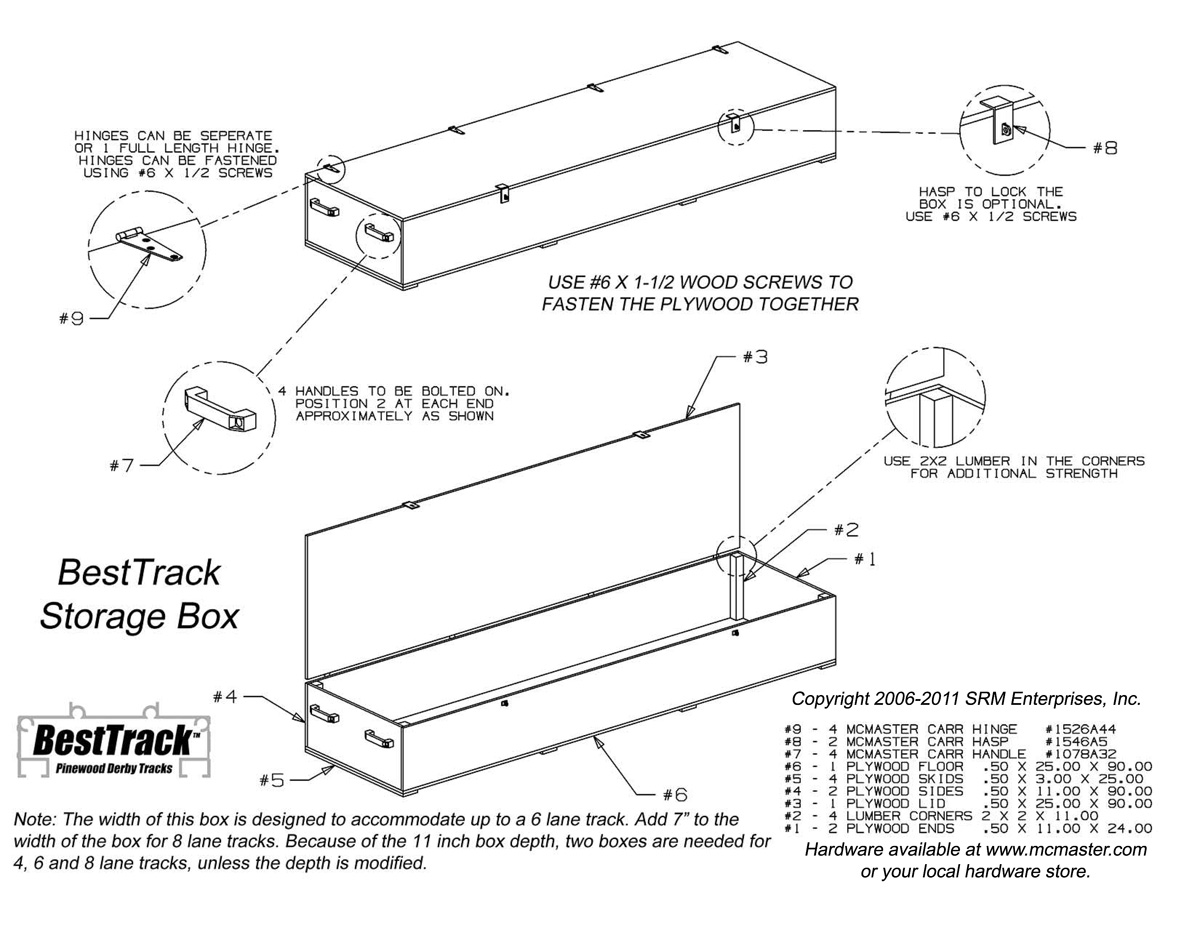 Shop update #9 (1-10-18) Last Minute Gift Box – FUN WITH WOODWORKING